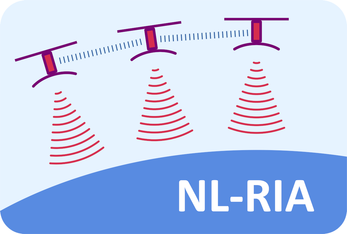 NL-RIA – Dutch Knowledge Network on Radar Instruments and Applications